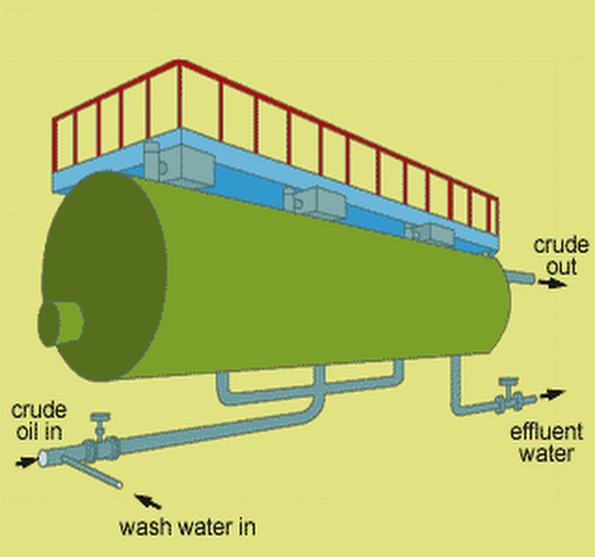 DESALTER – INFLOW – J.M. Canty
