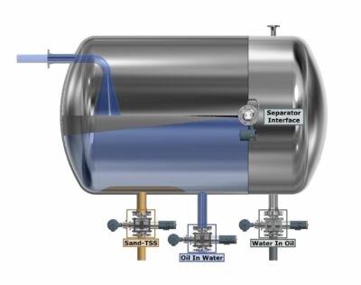 API SEPARATOR CONTROL – J.M. Canty